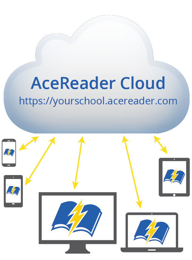 AceReader - Education Edition